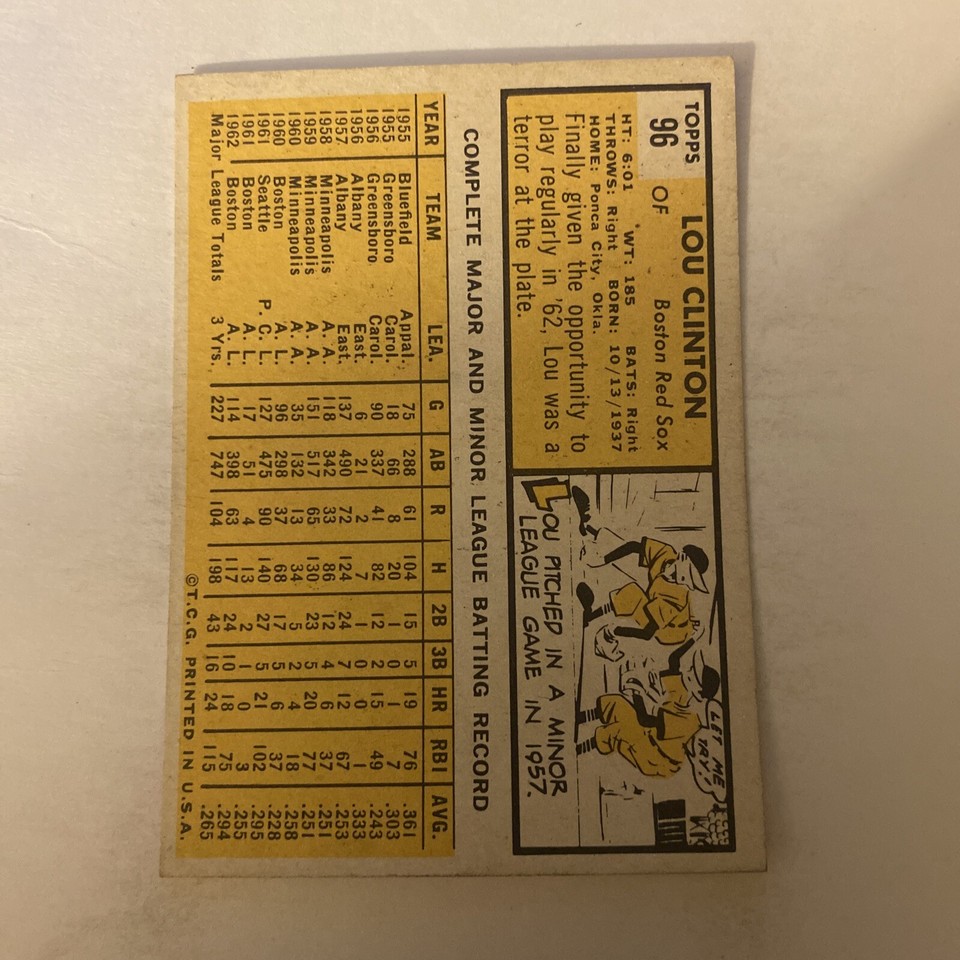 1963 Topps Baseball Lou Clinton Boston Red Sox Card #96 | eBay