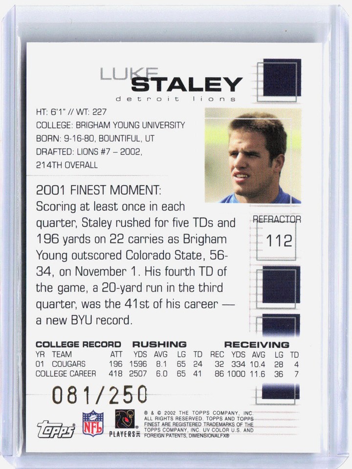 2002 Finest #112 Luke Staley Refractors Rookie RC #'d /250 | eBay