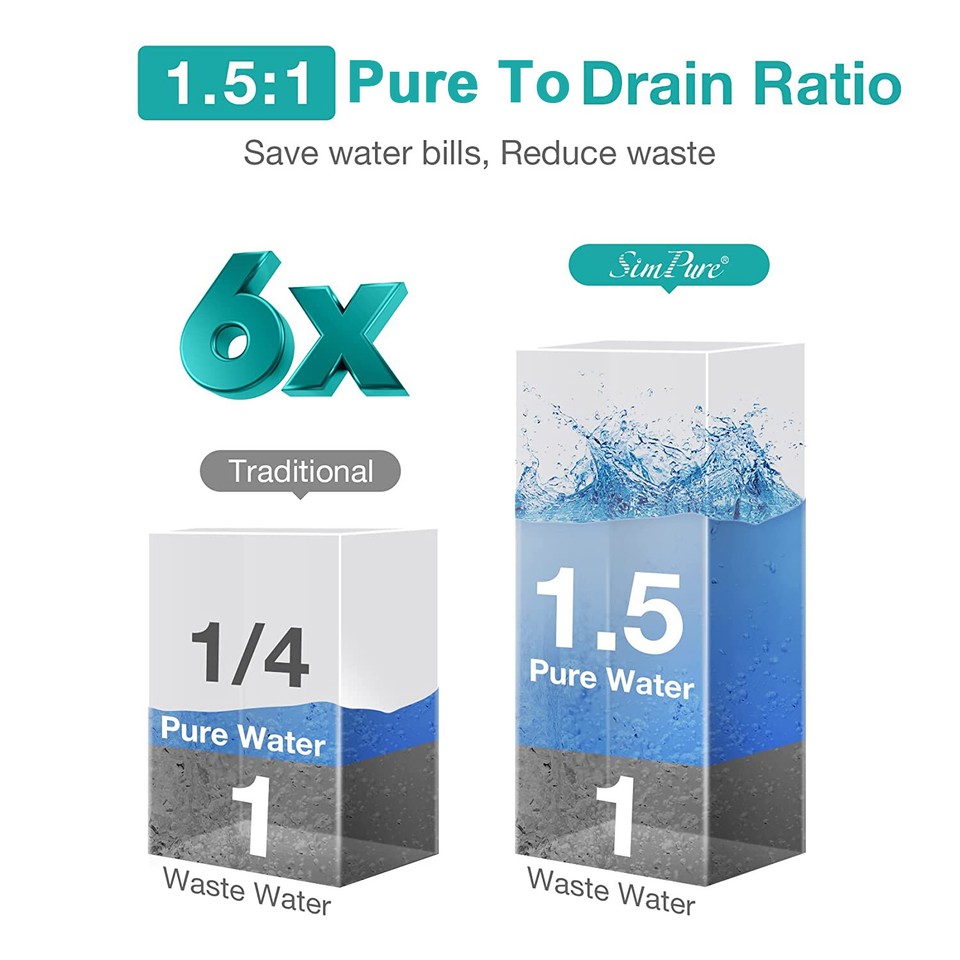 WP2-400 GPD 8-Stage UV Alkaline Reverse Osmosis Tankless Water Filter ...