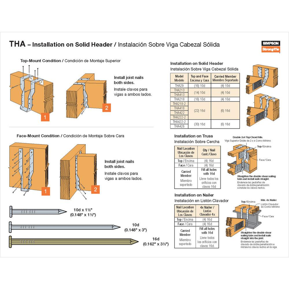 10 Simpson THA422 Adjustable Truss Hanger Galvanized 4X22 for 4x Joist ...