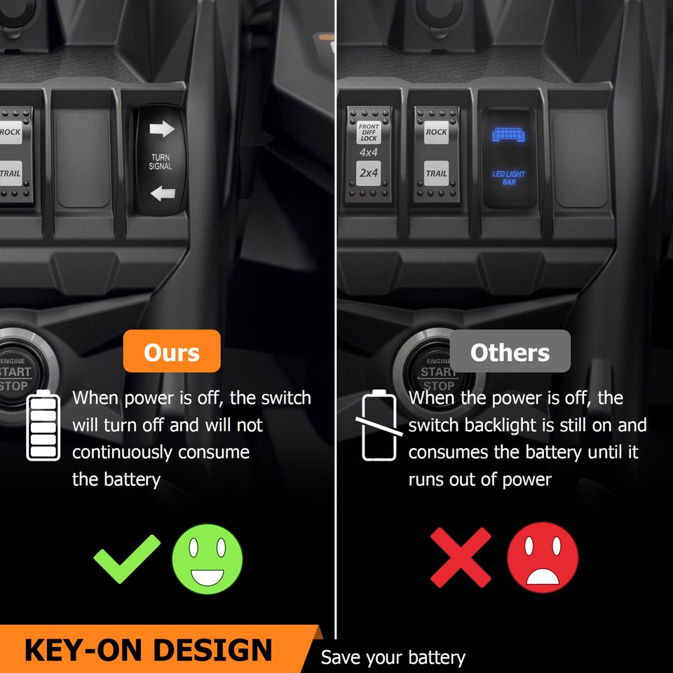 UTV Key On Turn Signal Wire w/Rocker Switch For Polaris Kawasaki Yamaha ...