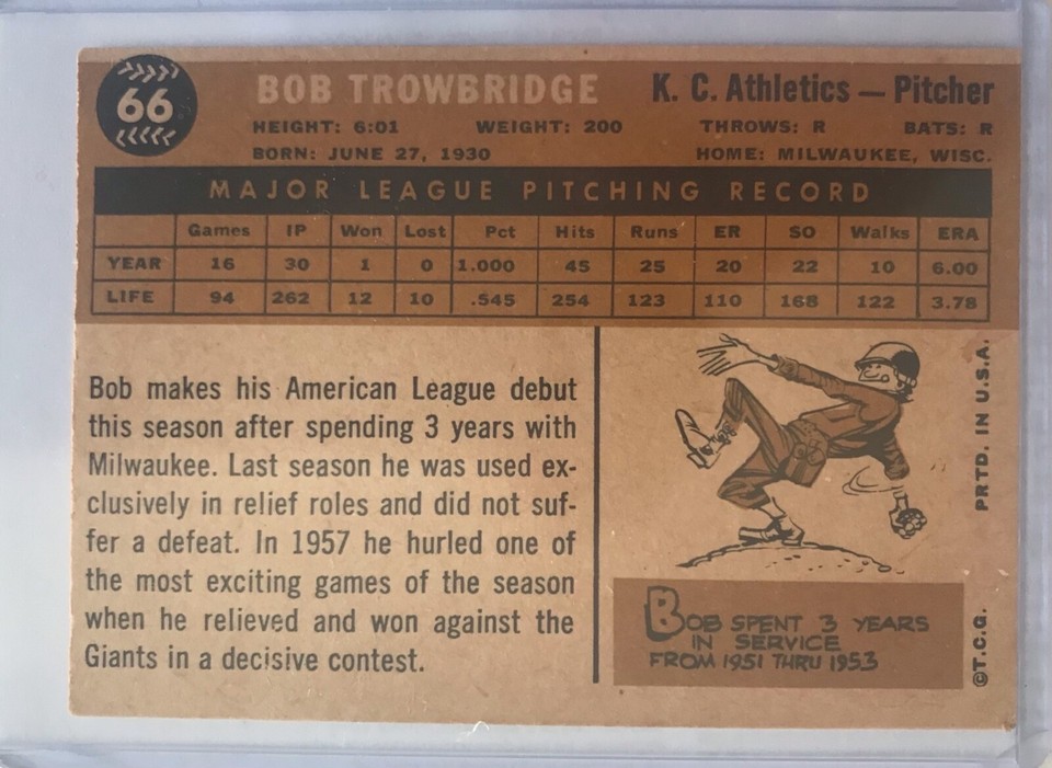 1960 Topps #66 Bob Trowbridge Kansas City Athletics Pitcher *Free ...