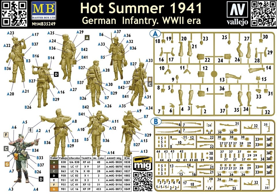 Hot Summer 1941. German Infantry, WW II era (Model kit) 1/35 MasterBox ...