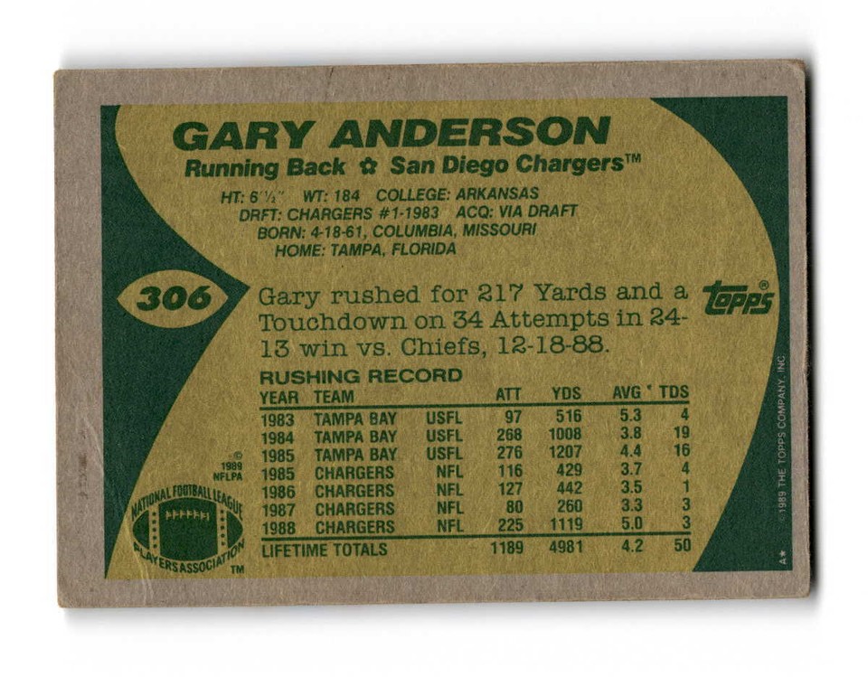 1989 Topps Gary Anderson 306 | eBay