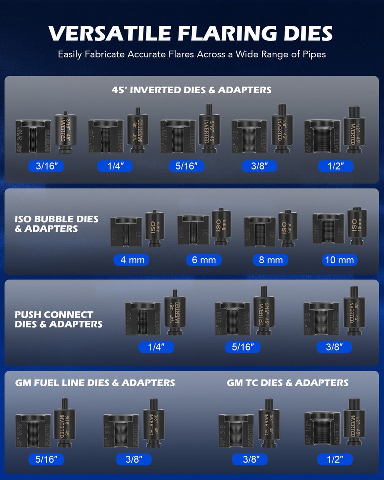 OMT Hydraulic Flaring Tool Kit for Brake Transmission Cooling Fuel Line ...