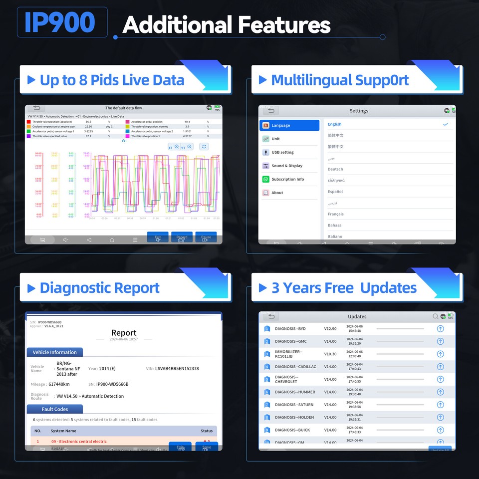 2025 XTOOL IP900 FCA Scanner Car Full Diagnostic Tool Bidirectional E ...