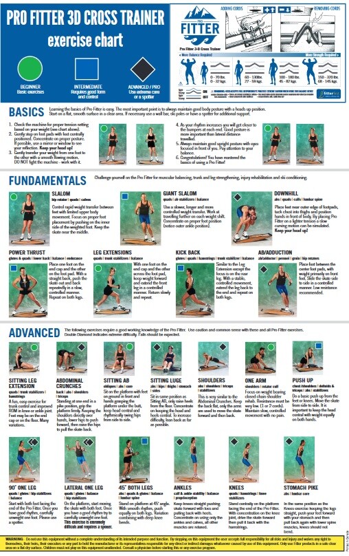 Pro Fitter Downhill Ski Trainer 3D Cross Balance Training Fitterfirst ...