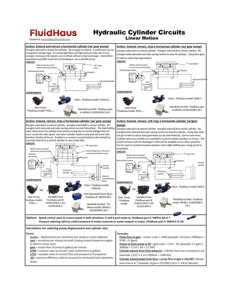 Hydraulic Valve Manifold Parallel 1-5 stations D03/NG6/Cetop-3 pattern ...