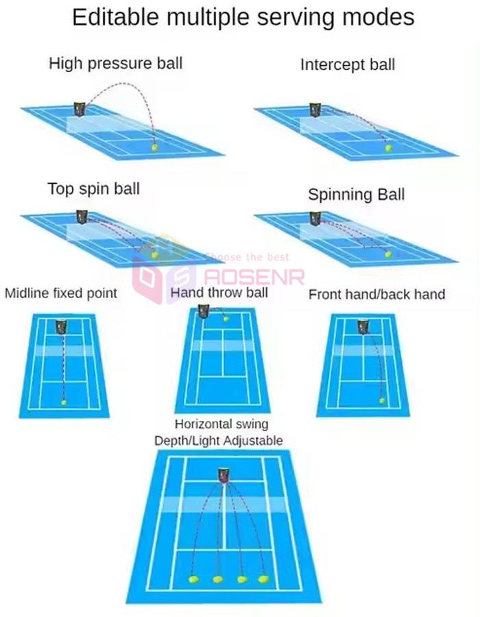JT02 Portable Tennis Ball Intelligent Automatic Serve Throw Training ...