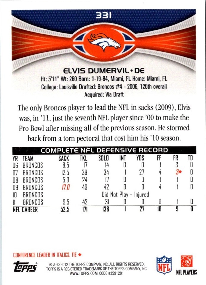 2012 Topps Elvis Dumervil #331 Denver Broncos Football Card | eBay
