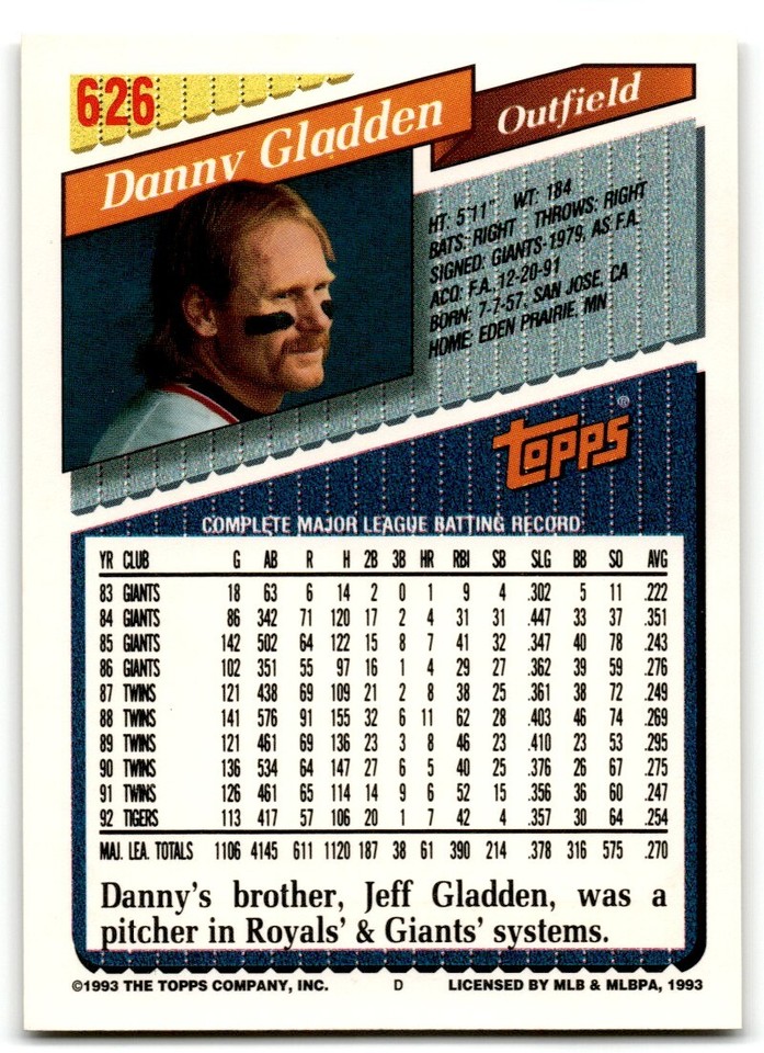 1993 Topps Gold Danny Gladden Detroit Tigers #626 | eBay