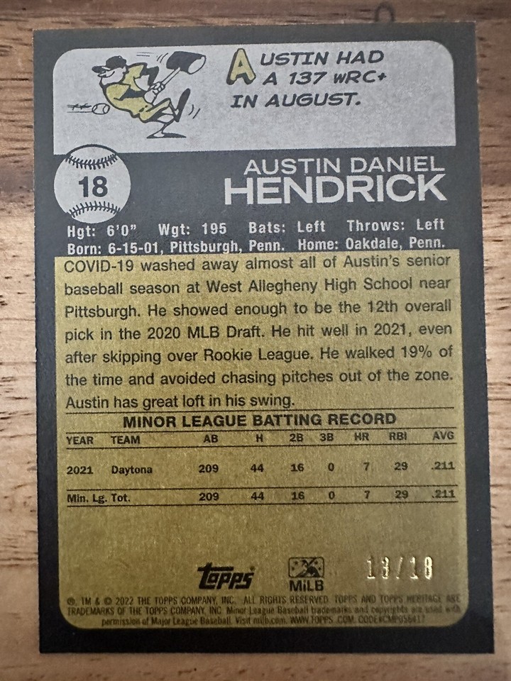 2022 Heritage Minors Gold #/18 Austin Hendrick - Daytona Tortugas/ Reds ...