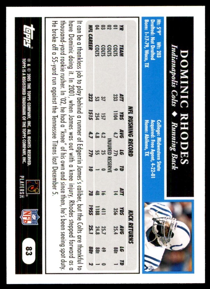 2005 TOPPS DOMINIC RHODES INDIANAPOLIS COLTS #83 | eBay