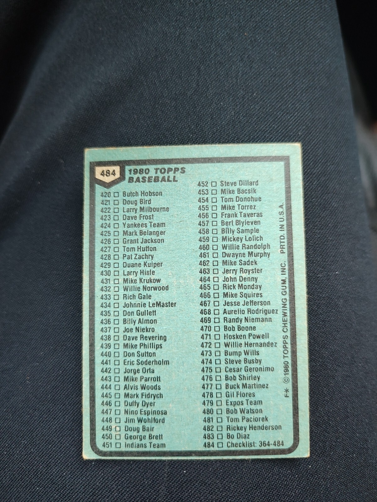 1980 Topps - Checklist Cards 364-484 #484 for sale online | eBay