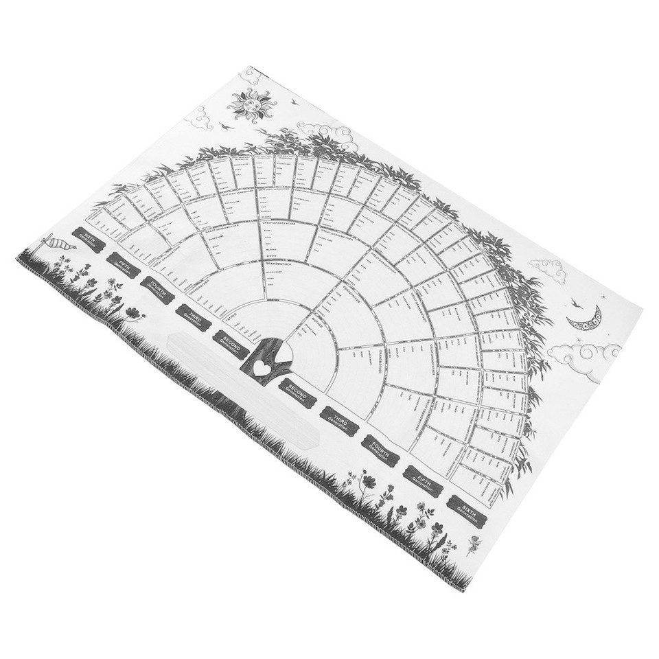Family Tree Chart Canvas Blank Charts Genealogy Diagrams Ancestry Map ...