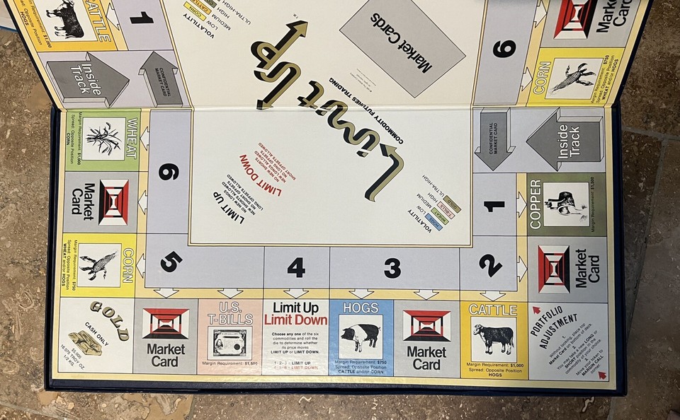 Limit Up Commodity Futures Trading Board Game - Game Complete - 1980 ...