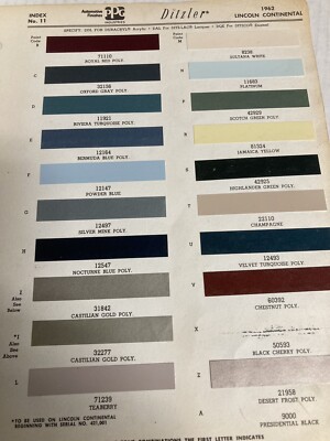 1962 LINCOLN AUTOMOTIVE P.P.G., DITZLER Exterior Paint Color Chip ...