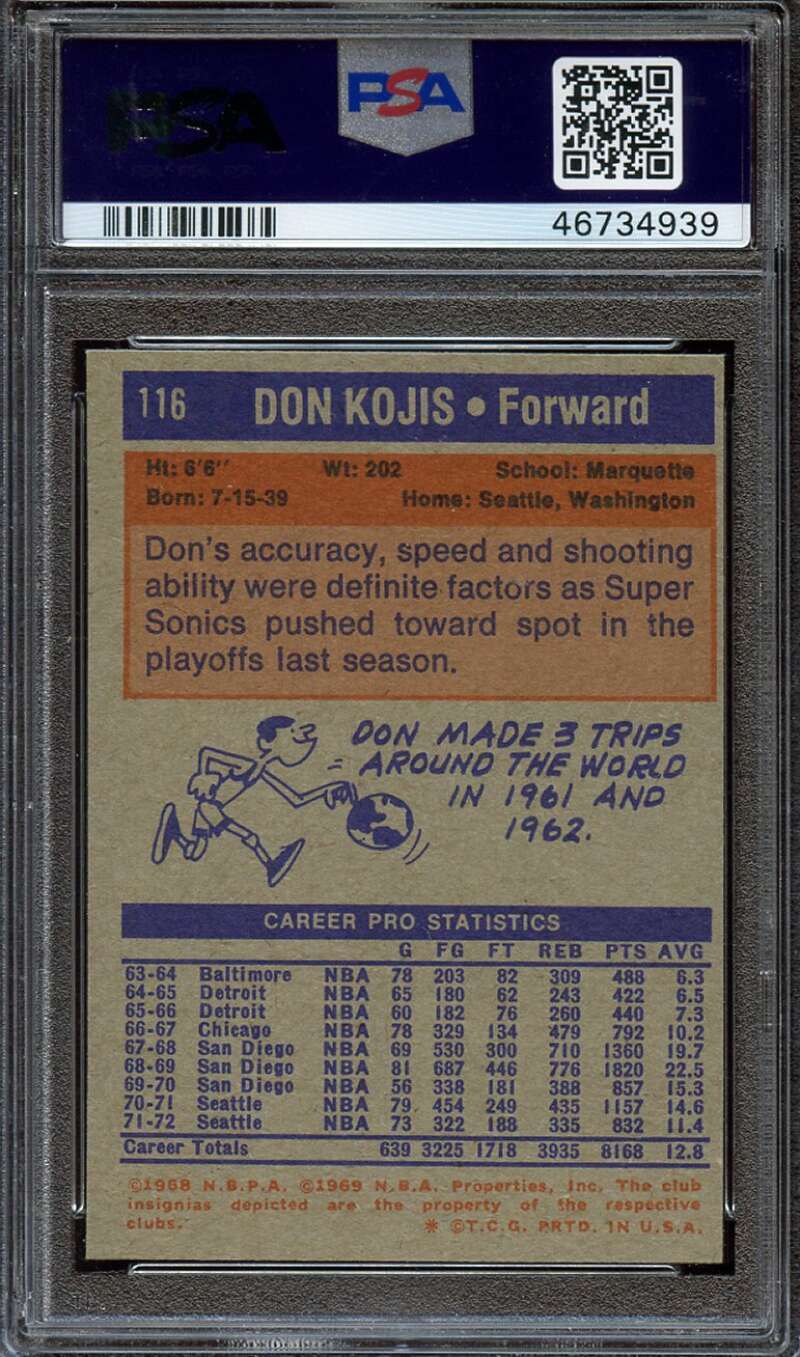 1972-73 Topps - #116 Don Kojis for sale online | eBay