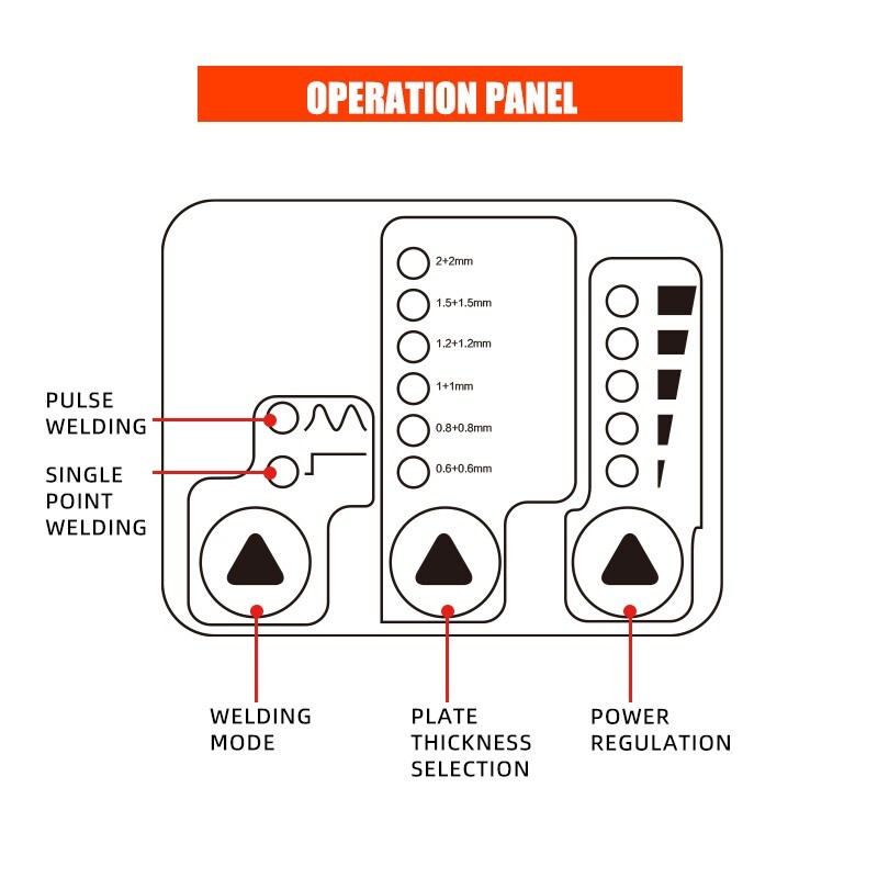 110V Portable Spot Welder Machine Hand Welder Double-sided Spot Welder ...