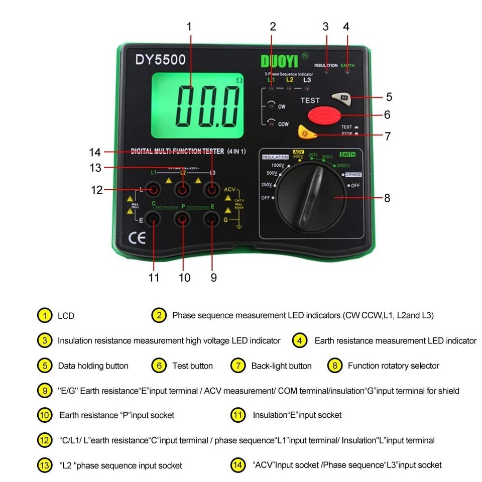 Digital Resistance Meter Ground Earth Insulation Tester 0.01 to 2000 ...