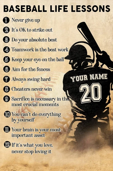 Motivational Baseball Posters