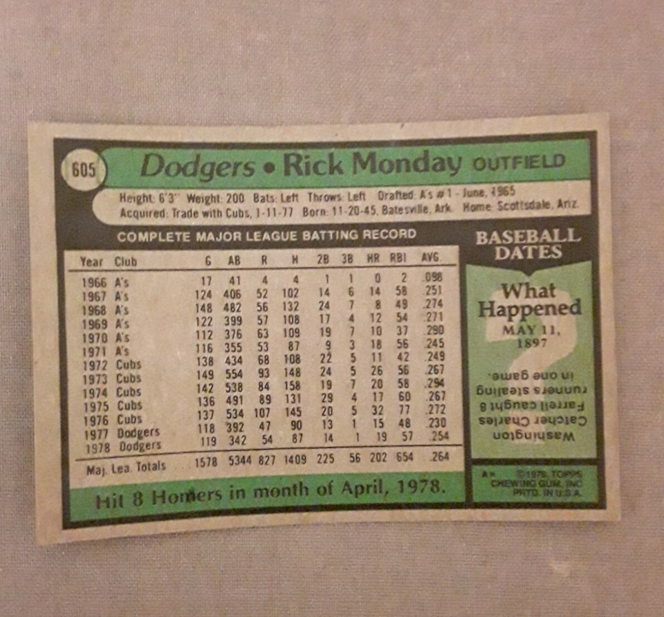 1979 Topps RICK MONDAY baseball card #605. LOS ANGELES DODGERS. | eBay