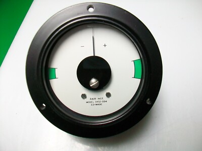 Panel Meters - Ma Panel Meter