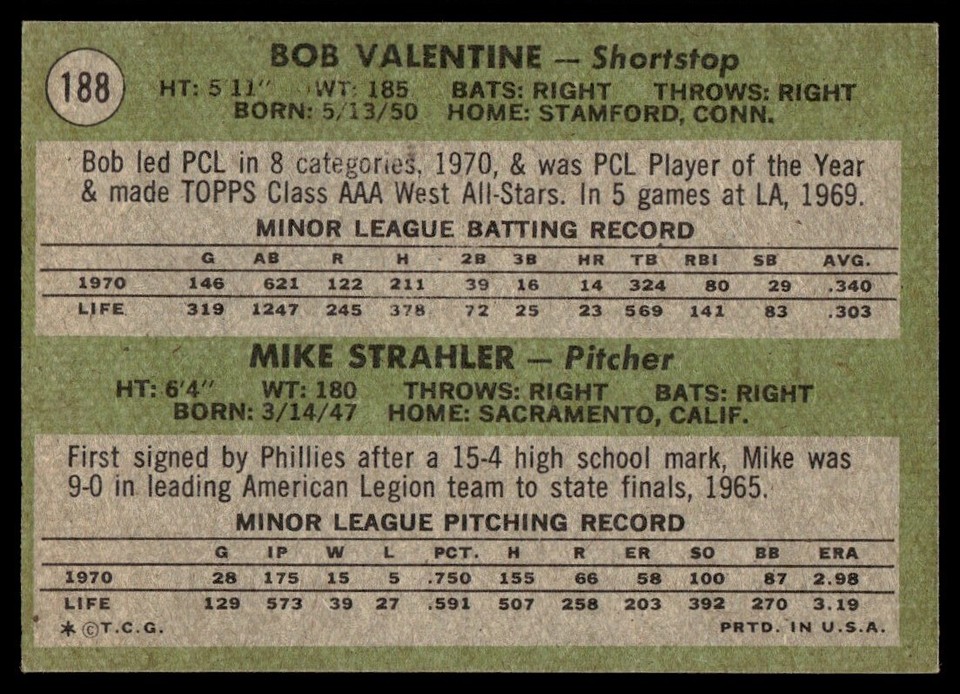 1971 Topps Baseball Card Bob Valentine/Mike Strahler RC Dodgers #188 EX ...