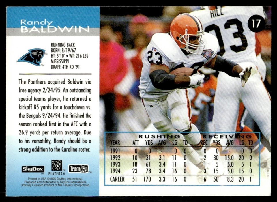 1995 SkyBox Impact #17 Randy Baldwin Carolina Panthers | eBay