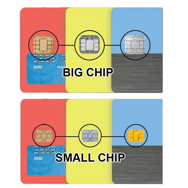 Why do some credit cards have 6-pin chips, and others have 8-pin chips ...