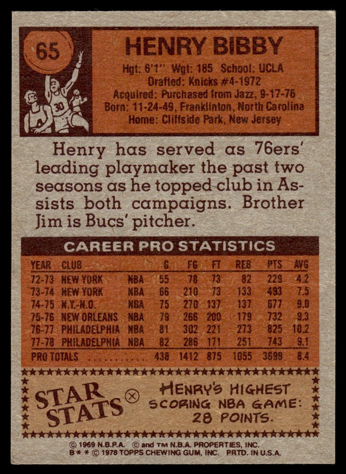 1978 Topps #65 Henry Bibby See Scan | eBay