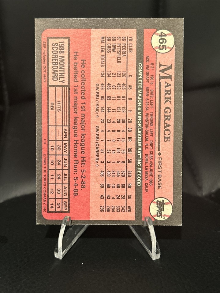 1989 Topps #465 Mark Grace All Star Rookie Chicago Cubs | eBay