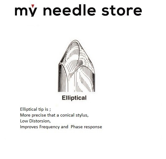 TURNTABLE STYLUS FOR Pickering D750 D-750 XV-15 XV15/750E Pfanstiehl ...