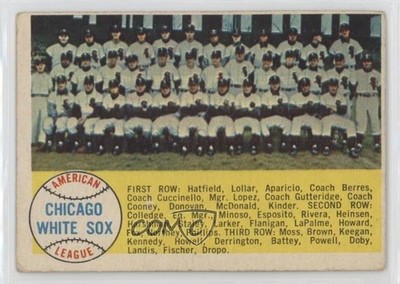 1958 Topps Fourth Series Checklist Chicago White Sox Checklist #256 0s4 ...