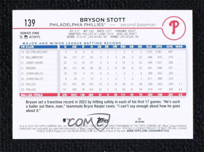 2024 Topps Series 1 Team Color Border Bryson Stott #139 | eBay