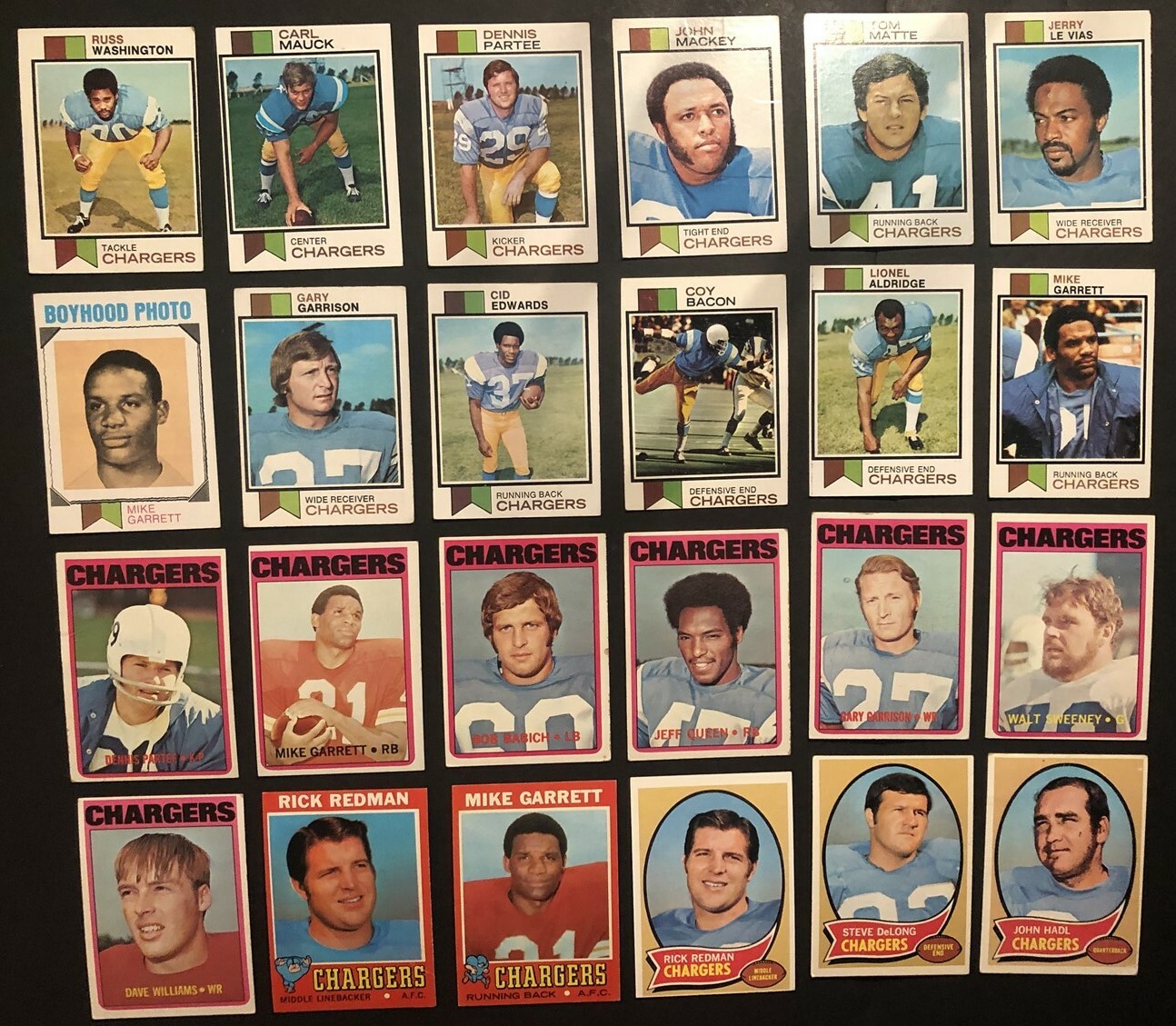 1970 1971 1972 1973 Topps SAN DIEGO Chargers Lot MIKE GARRETT Mackey ...