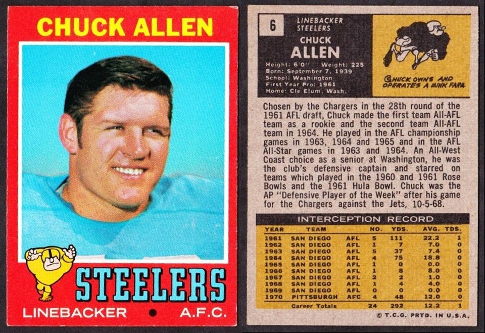 1971 NFL Topps single cards | eBay