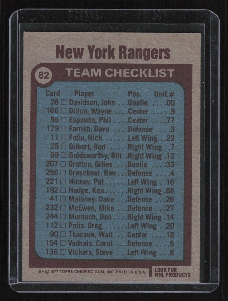1977-78 Topps #82 New York Rangers Card TCCCX | eBay