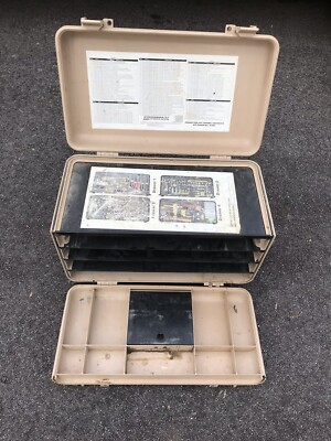 Kipper PEOAVN Airframe Repairer Aircraft Maintenance Tool Kit READ ...