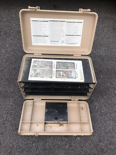 Kipper PEOAVN Airframe Repairer Aircraft Maintenance Tool Kit READ ...