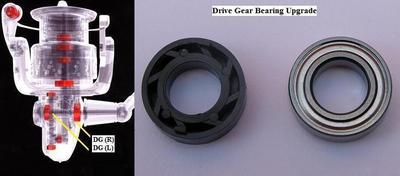 Shimano drive gear bearing ALIVIO 6000FA, 8000FA, 10000FA (06) - XSA ...