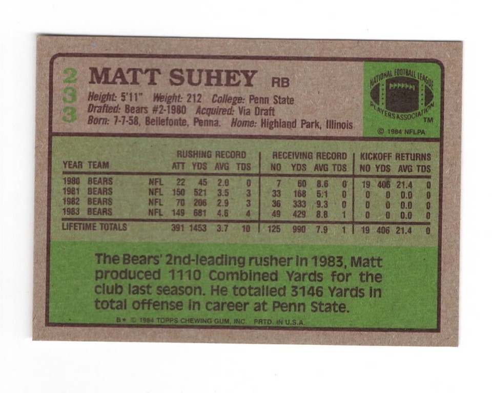 1984 Topps #233 Matt Suhey NM/Mint | eBay