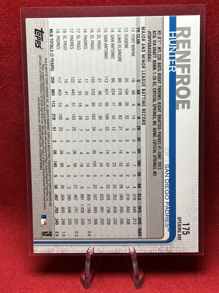 2019 Topps Opening Day **Hunter Renfroe** Baseball Card #175 - San ...