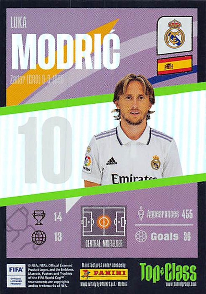 Panini 2023 Top Class Winner Real Madrid CF Luca Modric #192 | eBay
