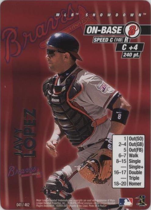 2001 MLB Showdown - Javy Lopez #041 Edition 1 for sale online | eBay