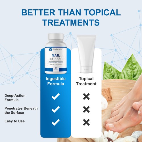 Nail Exodus - Vitality Healthy Nails - Premium Formula for Healthier ...