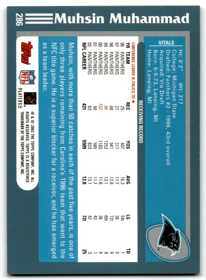 2003 Topps Muhsin Muhammad Carolina Panthers #286 | eBay