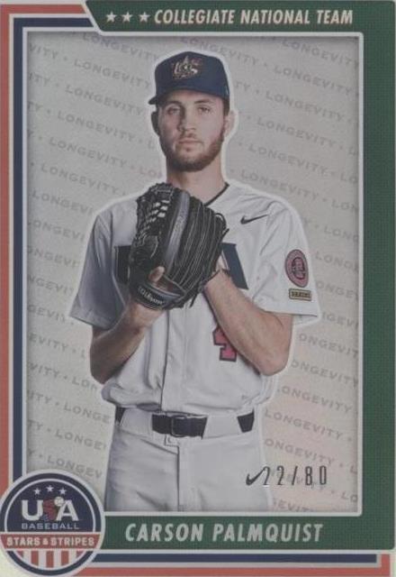 2022 Panini USA Baseball Stars & Stripes - Carson Palmquist #24 Holo ...