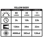 Streamlight 61050 Trident Super-Bright Led Multi-Purpose Headlamp ...