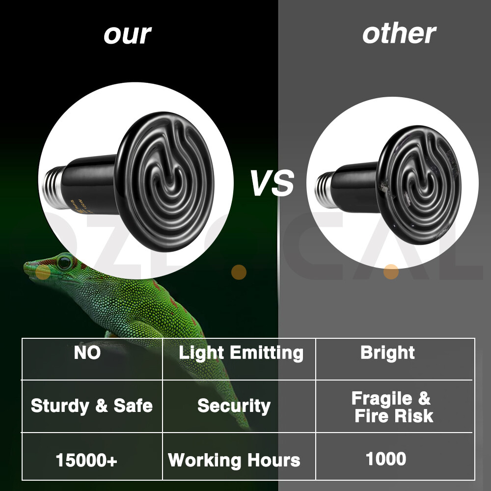 Ceramic Infrared Light Heat Lamp Emitter Lamp Cage Reptile Brooder Pet ...